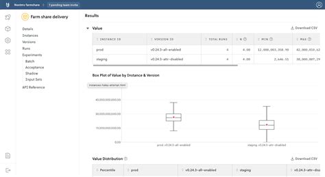 Shadow Testing For Decision Models Announcements Nextmv