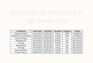 Monitoring And Scheduling Work Plan Progress Excel Template Free Download Pikbest