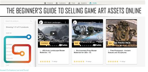 How To Make Money From Game Development