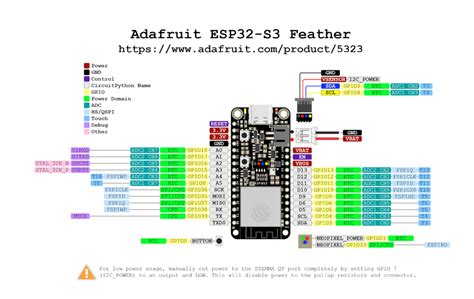 Adafruit Feather Esp32 S3 No Psram