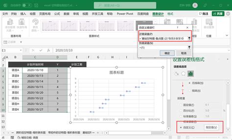 如何使用 Excel 绘制甘特图？ 知乎