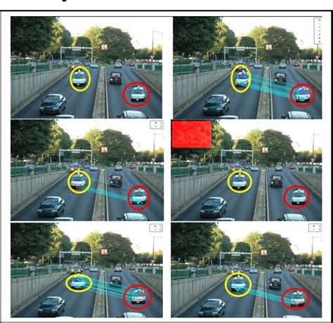 Figure 1 From Passive Copy Move Forgery Detection Using Sift Hog And