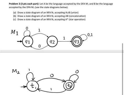 solved problem 3 3 pts each part let a be the language