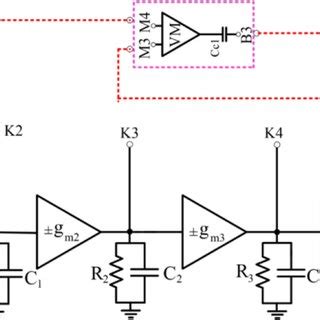 Schematic Diagram Of The Proposed Configuration Download Scientific Diagram