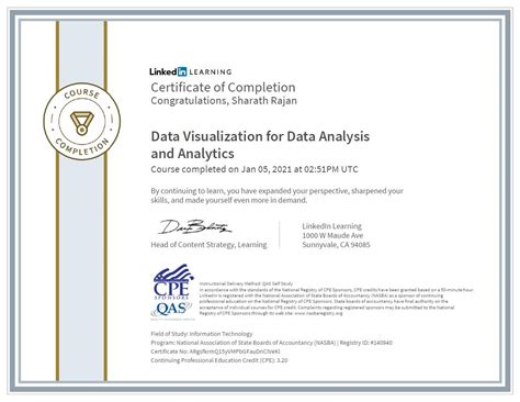 Sharath Rajan On Linkedin Datavisualization Dataanalytics