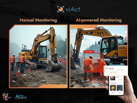 Safeguarding Workspaces Ai Driven Proximity Monitoring Solutions