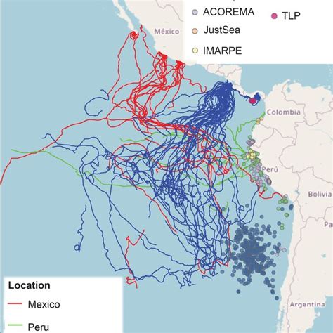 Switching State‐space Model Sssm‐derived Daily Positions For 114 Download Scientific Diagram