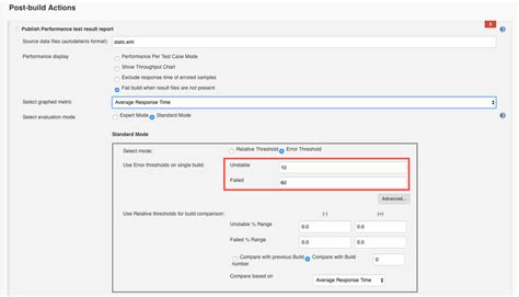 How To Use The Jenkins Performance Plugin Blazemeter