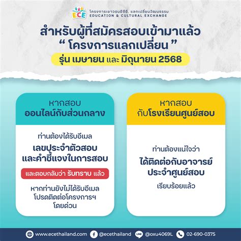 📣 สำหรับผู้ที่สมัครสอบโครงการแลกเปลี่ยน รุ่น เมษายน และ มิถุนายน 2568