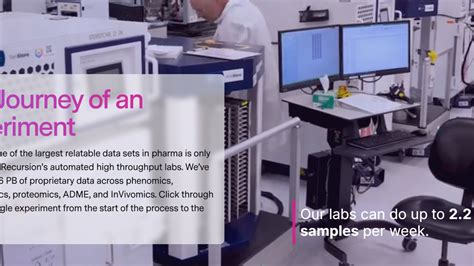 Recursion Os Overview And Strategic Role In Drug Discovery