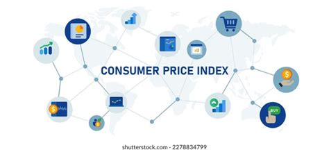 Cpi Consumer Price Index Economic Statistic Stock Vector Royalty Free 2278834799 Shutterstock
