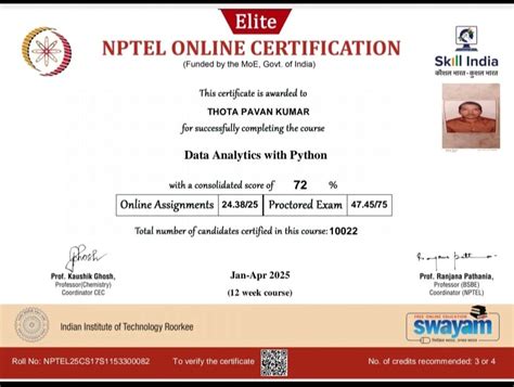 completed nptel python data analytics course pavan kumar thota posted