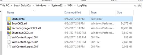 Etw Event Tracing For Windows And Etl Files Hacking Exposed Computer