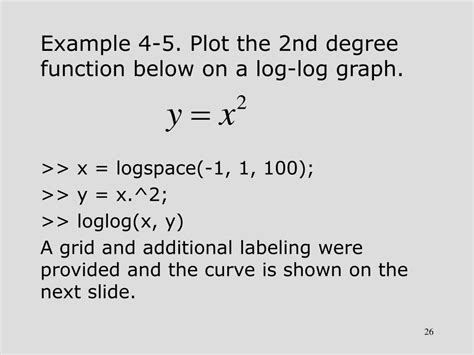 ppt chapter 4 curve plotting with matlab powerpoint presentation
