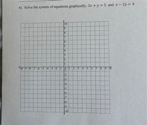 Solved 4 Solve The System Of Equations Graphically 3x Y 5