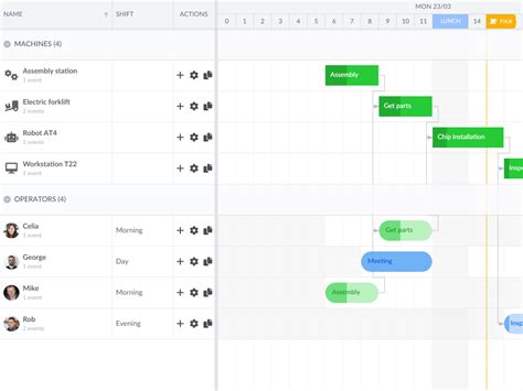 Bryntum Scheduler Pro Examples