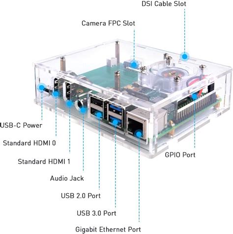 Geeekpi Acrylic Raspberry Pi Set Top Box Kit Raspberry Pi 4 Case With 4010 Fan 5v Blue Led