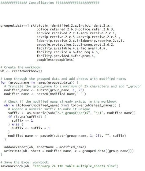 haseeb ur rehman on linkedin trafficking rprogramming dataanalytics