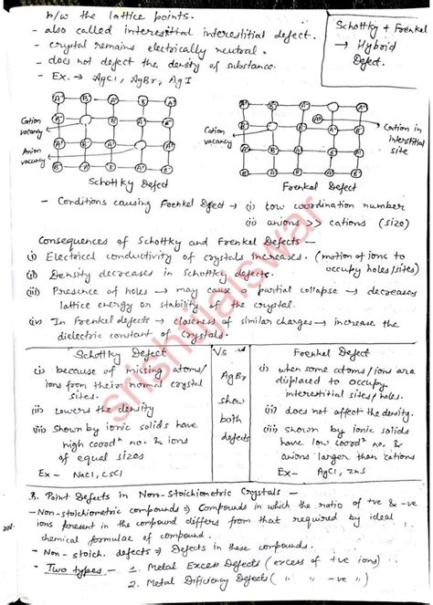 Textbooks Class 12 Iit Jee Ncert Chemistry Notes Freeup