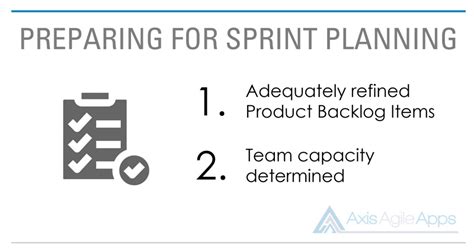 How To Perform Sprint Planning With Jira Part 1 Jira Tips And Tricks From The Agile Experts