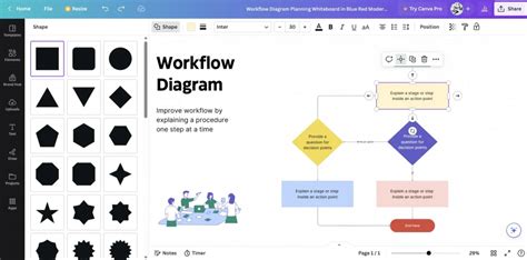 Cara Membuat Flowchart Dalam 4 Langkah Mudah Lengkap • Sopasti Com