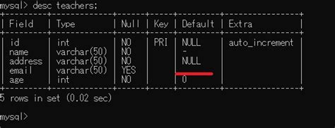 【sql基礎】テーブル定義の変更と削除 Tech Projin
