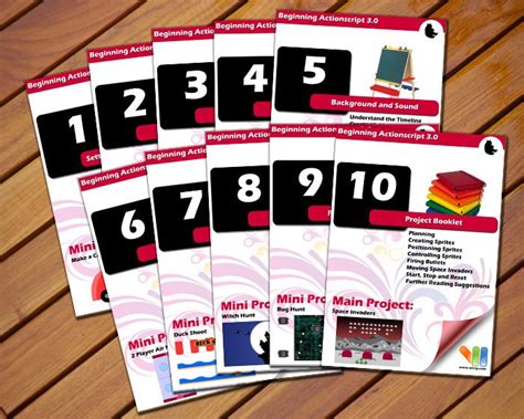 Game Programming Lesson Plan