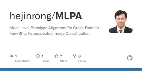 Mlpa Mlpa Ip Py At Main · Hejinrong Mlpa · Github