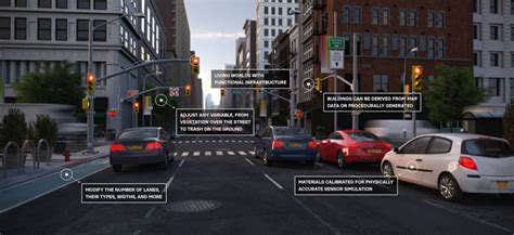 Using Synthetic Data To Accelerate Autonomous Technology Our Portfolio Company Parallel Domain