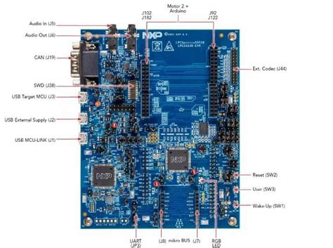 Getting Started With The Lpc5536 Lpc55s36 Evaluation Board Nxp Semiconductors