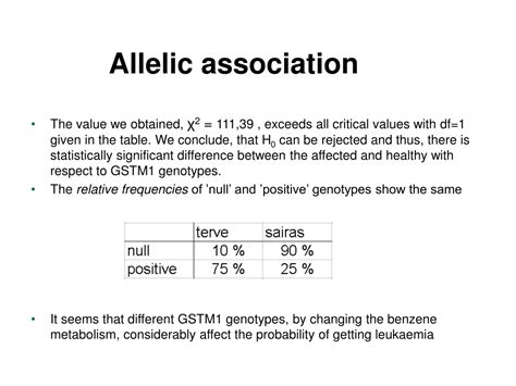 Ppt Gene Mapping Linkage And Association Analysis For Disease