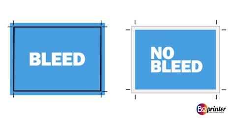 Understanding Bleed In Printing