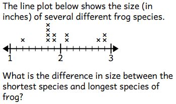 Unit 6 Review Flashcards Quizlet Unit 6 Review Flashcards Quizlet