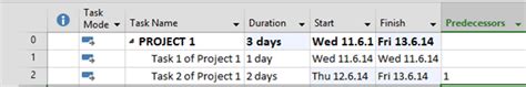 Multiple Resource Pools In Subprojects In Ms Project 2013 Nenad
