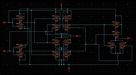 Aniruddha Kulkarni On Linkedin Vlsi Cmos Cadencevirtuoso
