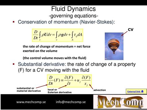 PPT A Short Introduction To Fluid Dynamics Heat Transfer And CFD PowerPoint Presentation