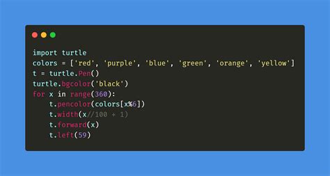 How To Draw Letters In Python Turtle