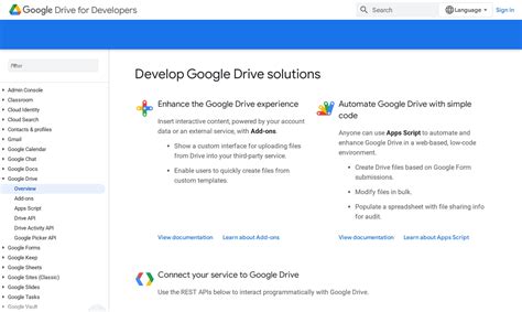 Google Drive API Google Drive For Developers Resource Fyi