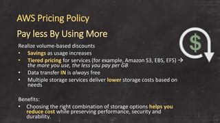 Aws Cost Strategies PPTX
