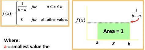 chapter 5 continuous distributions flashcards quizlet