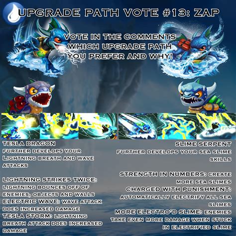Which Upgrade Path Is Best For Zap Give Us Your Choice And Explain Why In The Comments
