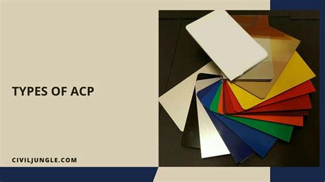What Is ACP Types Of ACP Applications Of ACP Sheet Why Choose ACP Sheet Uses Of ACP