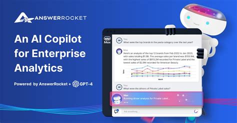 Answerrocket On Linkedin Demo Request