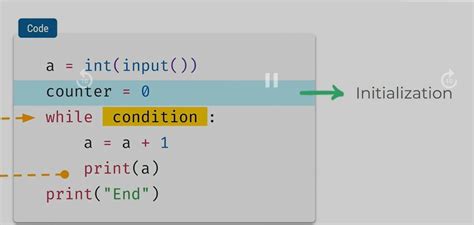 Ramkumar Shanmugapandian On Linkedin Ccbp3 Nxtwave 30dayscodeofday