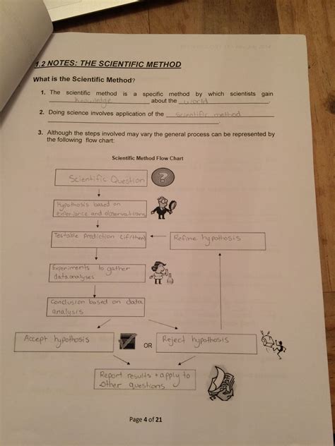 Unit 1 Learning Guide Leah Hennessy