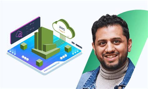 Aws Cloudwatch Course Kodekloud