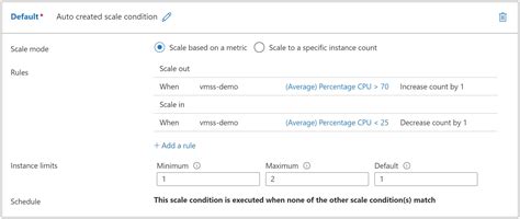 Autoscale Azure Virtual Machine Scale Set
