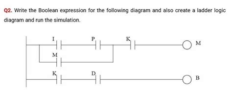 Solved Q Write The Boolean Expression For The Following Chegg