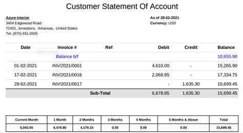 Odoo Accounting Statement Of Account SOA