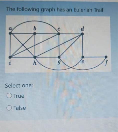 solved the following graph has an eulerian trail b с d h 9 e